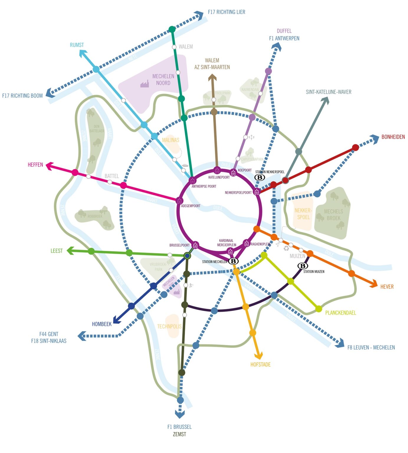 Fietsbeleidsplan Mechelen – VECTRIS
